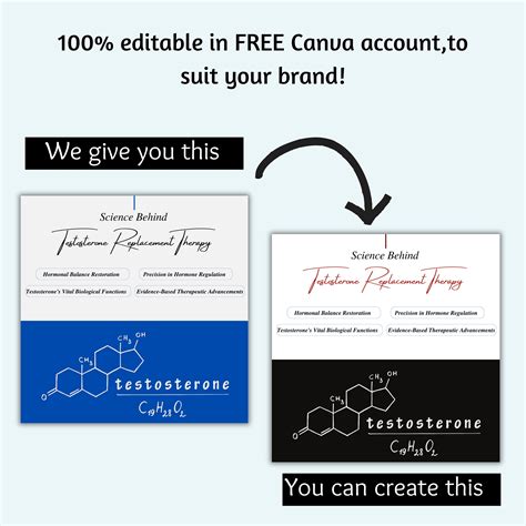 Testosterone Replacement Therapy Canva Editable Template Trt