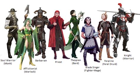 Classes Home Page Dandd Rpg