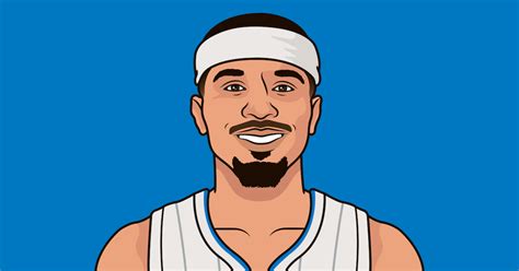 Cole Anthony Stats Without Markelle Fultz Last 15 Games This Season Statmuse