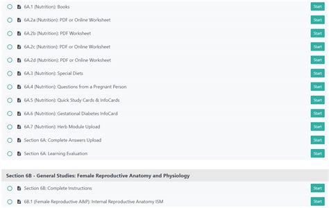 6d3 Labor And Birth Aandp Labor Progress Chart Ancient Art Midwifery