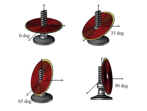 Testing Different Angles Of Resonant Inductive Coupling Download
