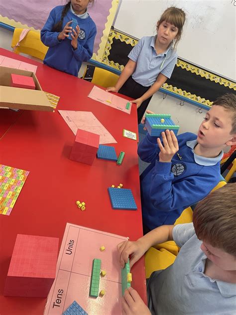 Activity Based Learning Activity Based Learning