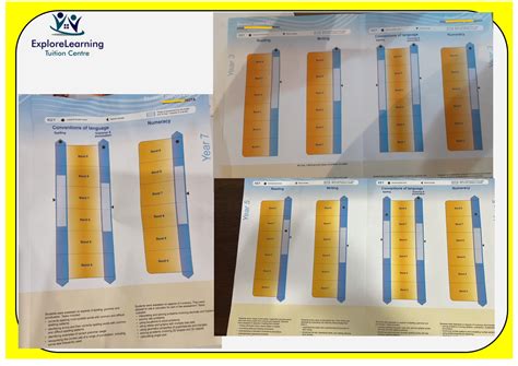 Explore Learning Tuition Centre