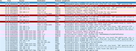 Linuxam5728 Pru Ethernet Doesnt Work Processors Forum Processors