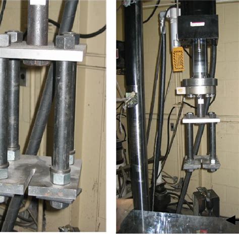 Test Rig Attached To The Actuator Download Scientific Diagram