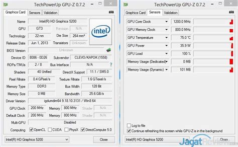 Preview Intel Iris Pro Graphics 5200 Igp Terkencang Milik Intel