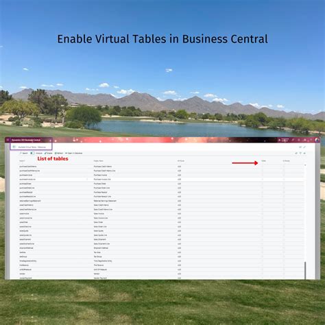 how to access dataverse tables in microsoft dynamics 365 mary myers