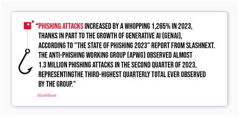 Passphrase Vs Password Whats The Major Difference