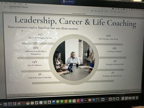 Suzanne Combs Brown Ma Leadership Icf Acc Losiabf Won On Linkedin Leadershipdevelopment