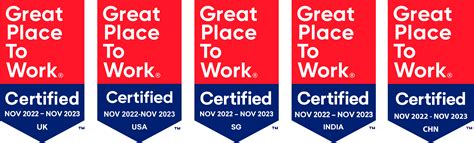 Congratulations To The Regional Teams Officially Recognized As A Great