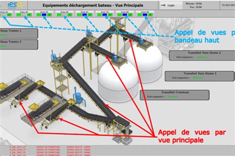 Iesa Innove Pour Améliorer Les Ihm De Ses Clients