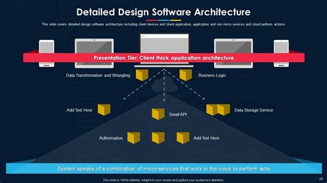 Top 10 Software Development Project Plan Powerpoint Presentation