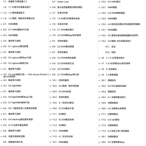 Python 【机器学习】嘿马机器学习（算法篇）第3篇：支持向量机23 Svm算法原理【附代码文档】 个人文章