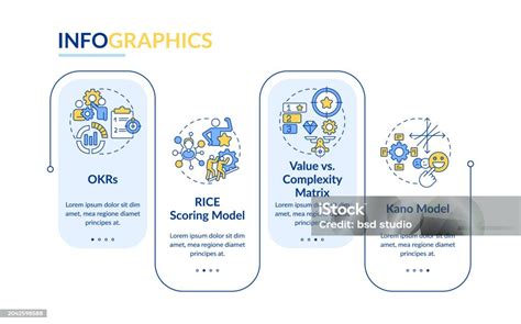 Prioritization Frameworks Optimization Rectangle Infographic Template