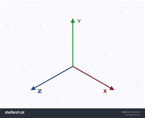 Coordinate Axes Geometric Green Cartesian Scale Vetor Stock Livre De