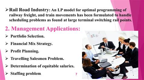 Quantitative Analysis For Business Decision Qabd Linear Programming