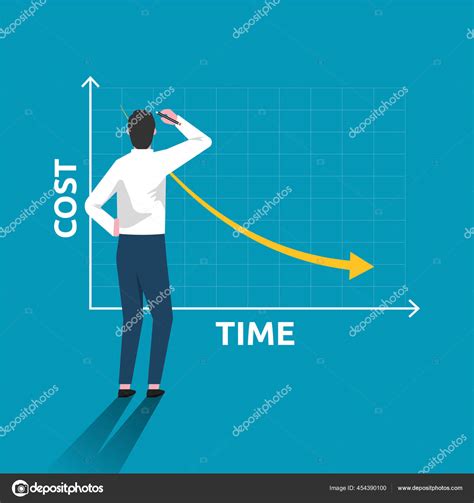 Costs Reduction Costs Cut Costs Optimization Business Concept
