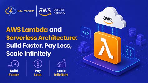 Aws Lambda And Serverless Architecture Build Faster Pay Less Scale