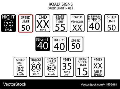 Signs Speed Limit Usa In American Style Sign Vector Image
