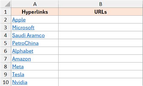 Extract Url From Hyperlinks In Excel 3 Easy Ways