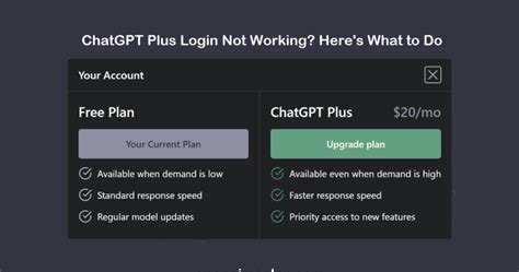 Chatgpt Plus Login Not Working Heres What To Do Open Ai Master