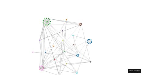 Ml Layout Codesandbox