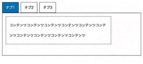 【javascript Js 】【jquery】タブ切り替え（コンテンツの表示非表示の切り替え可能） コーディングリファレンス