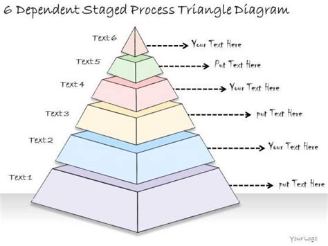 Ppt Slide 6 Dependent Staged Process Triangle Diagram Strategic Planning