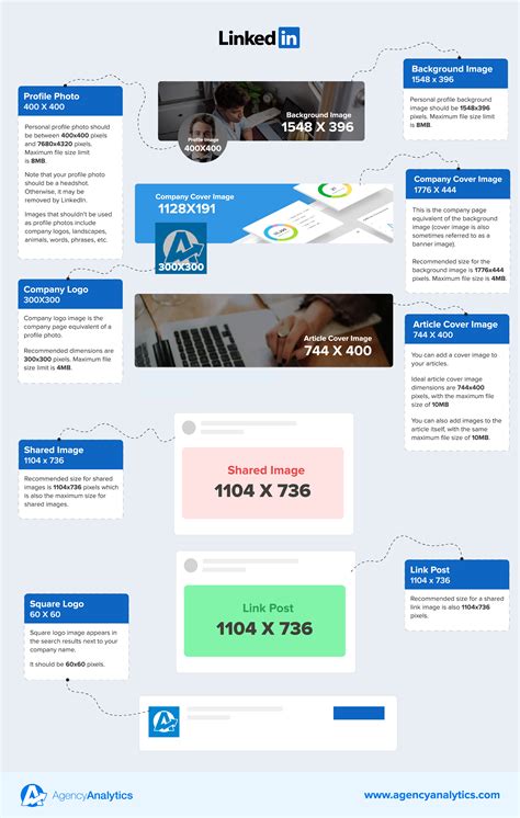 Infographic Size
