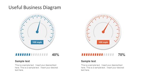 Industry Analysis Powerpoint Template And Presentation Slides