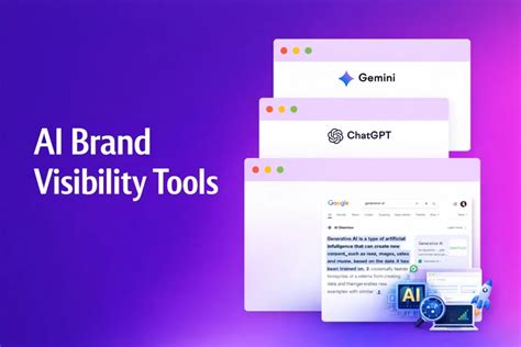 Best Ai Brand Visibility Tools For 2026