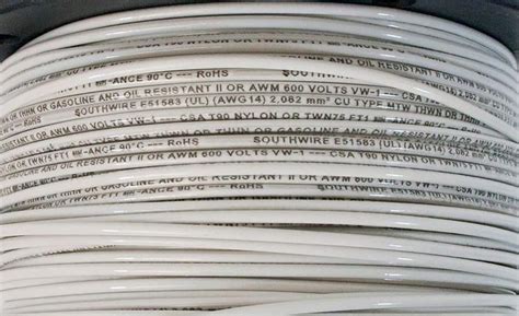 Electrical Wire Types