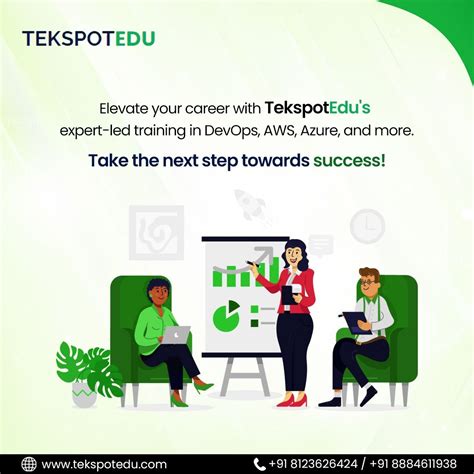 Tekspotedu On Linkedin Devops Aws Azure Tekspotedu