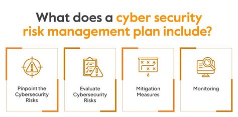 Computer Risk Examples At Eileen Marvin Blog