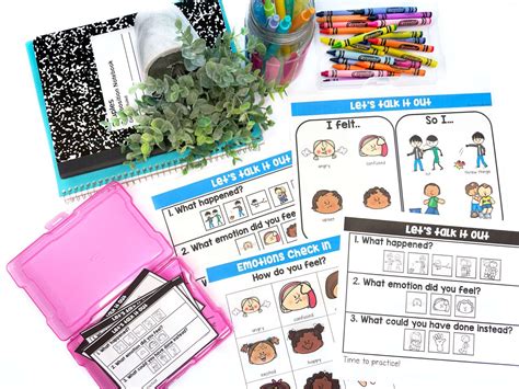 Implementing Thinking Sheets Mrs Moes Modifications