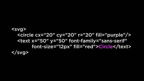 Svg Text Element Tutorial D3js V3 Tutorial Youtube