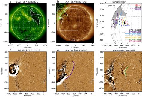 Overview Of The Solar Coronal Structure And Mhd Wave Propagation And