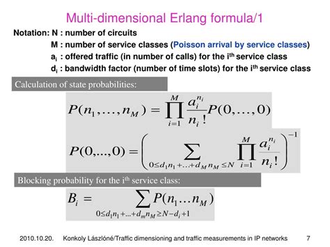 Ppt Traffic Dimensioning And Traffic Measurements In Ip Networks Powerpoint Presentation Id