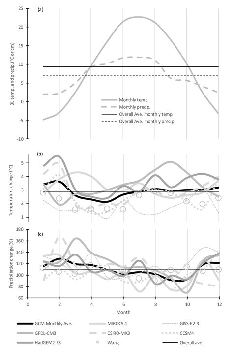 Matthew Simas Instagram Twitter And Facebook On Idcrawl