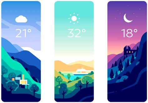 a flutter widget for an appbar that is initially flush with elevated