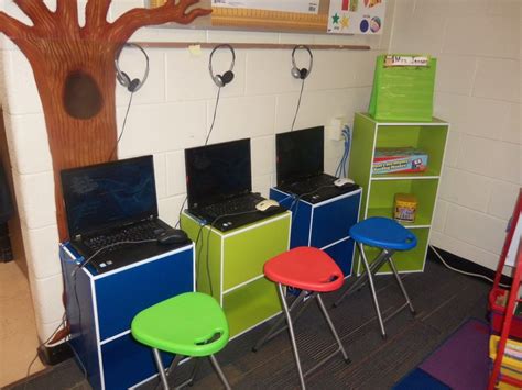 Computer Classroom Design