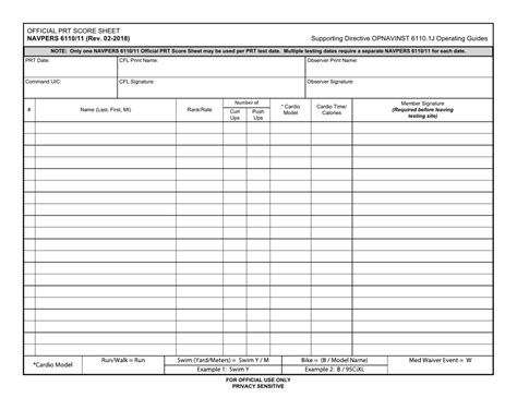 Navpers Form 611011 Fill Out Sign Online And Download Printable Pdf