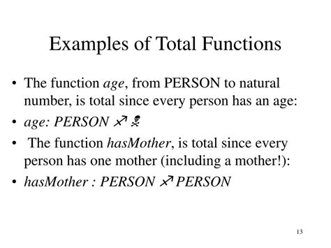 Ppt Understanding Functions In Z A Comprehensive Guide To Formal