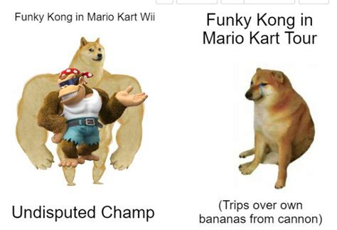 Mario Kart Wii Mkt Funky Kong Rmariokarttour