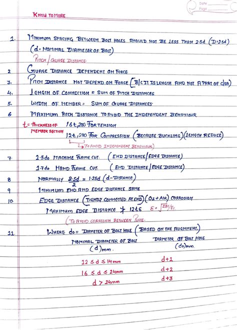 Mohit Kumar On Linkedin Design Structural Connections Structuralengineering Structuralsteel…