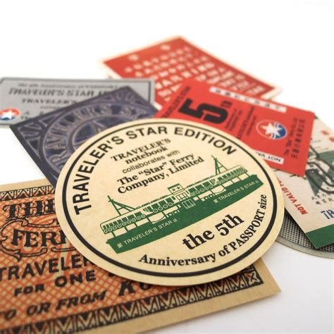 Midori Travelers Notebook