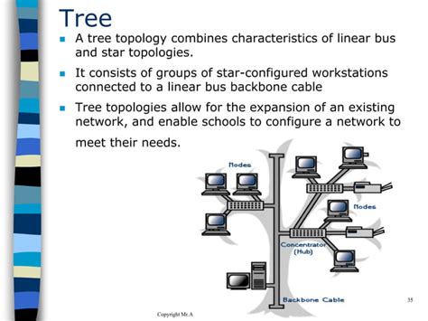 Data Communication And Networking PDF Computer Networking Computing