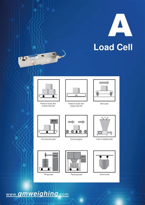 Ppt Load Cell Selection Manual Powerpoint Presentation Free Download