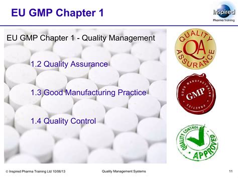 Pharmaceutical Principles Of Qa Gmp And Qc Pptx