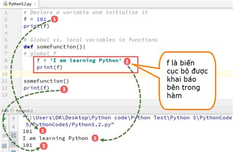 Biến Trong Python Khái Niệm Sử Dụng Và Ứng Dụng Thực Tiễn